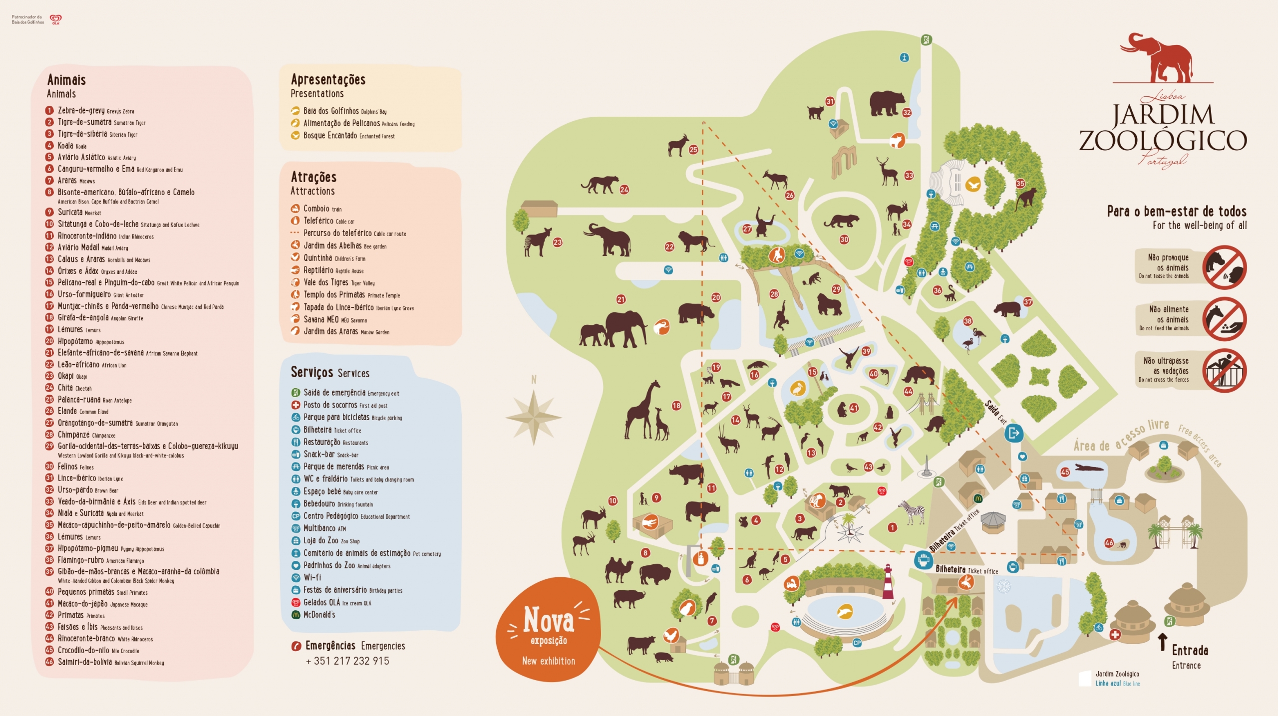 Zoo Map - Jardim Zoológico